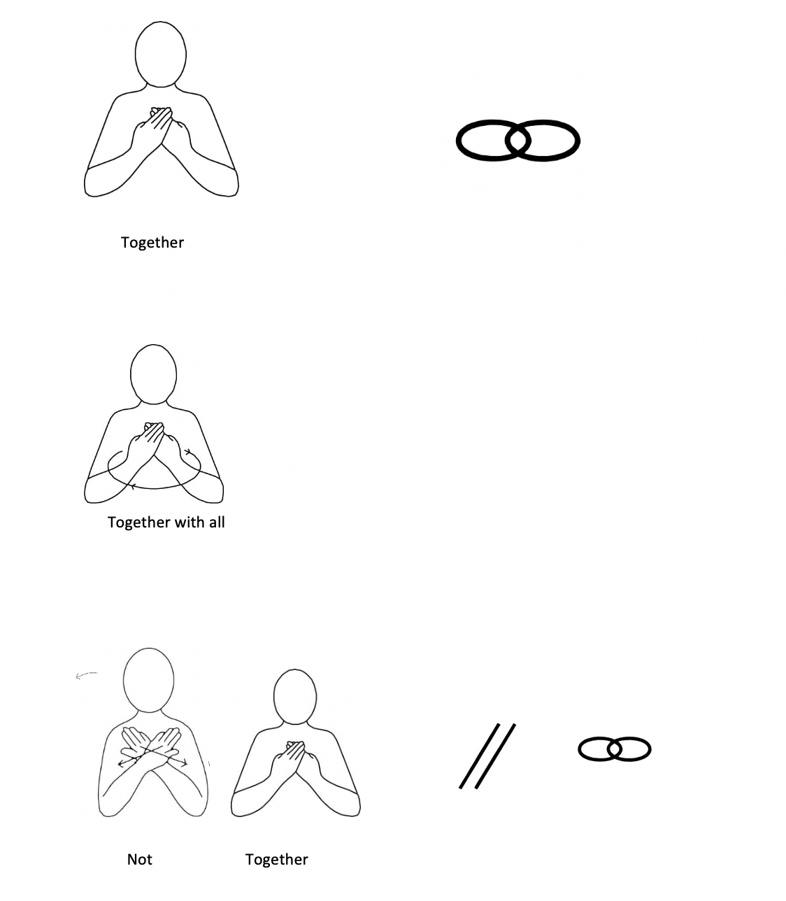 Makaton Signs British Ideas Makaton Signs Makaton Signs British ...